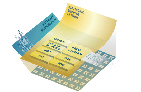 mmWave Antenna-in-Package Solution | https://tmytek.com